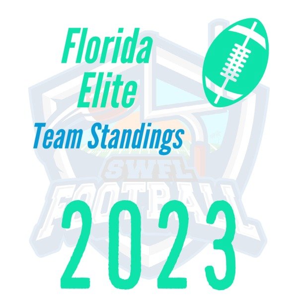 FL Elite Team Standings - SWFL Football